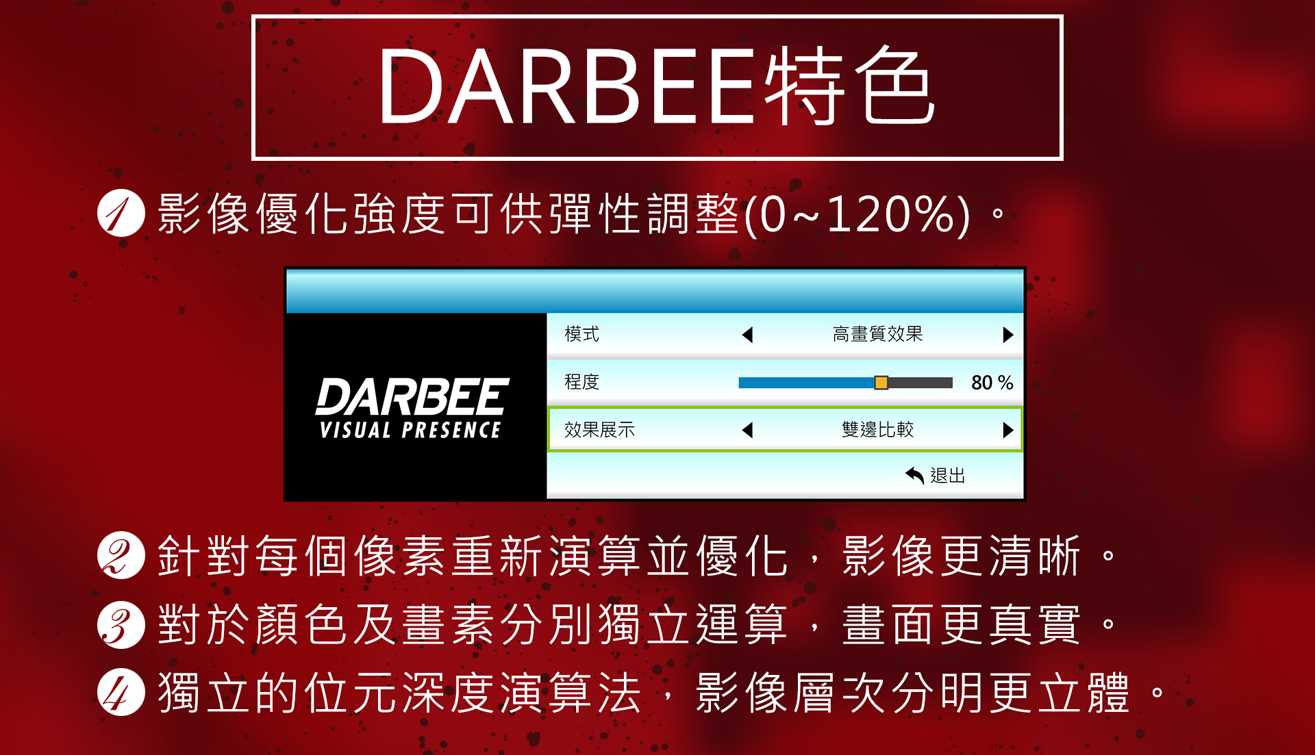 OPTOMA DARBEE超清機 - 對於畫面細節，比你還要 更。挑。剔